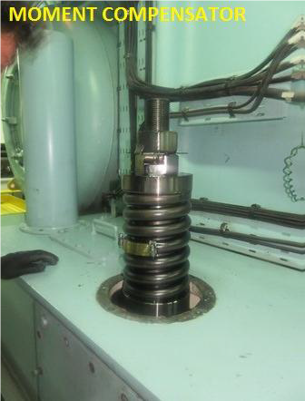 MC-ME ENGINE SERVICE